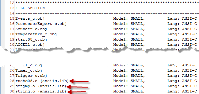 Show me your files, lib! | MCU on Eclipse