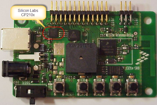 USB or not: CDC with Processor Expert | MCU on Eclipse