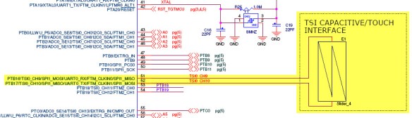 Tutorial: Touching the Freedom KL25Z Board | MCU on Eclipse