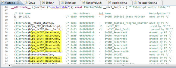 Debugging Hard Faults on ARM Cortex-M | MCU on Eclipse