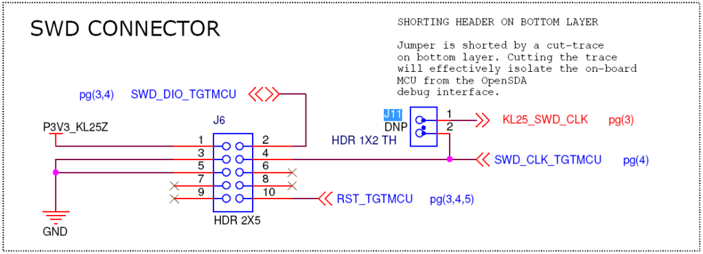 SWD Debugging with the FRDM-KL25Z Board | MCU on Eclipse