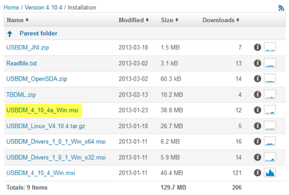 Debug External Processors with USBDM and Freedom Board | MCU on Eclipse