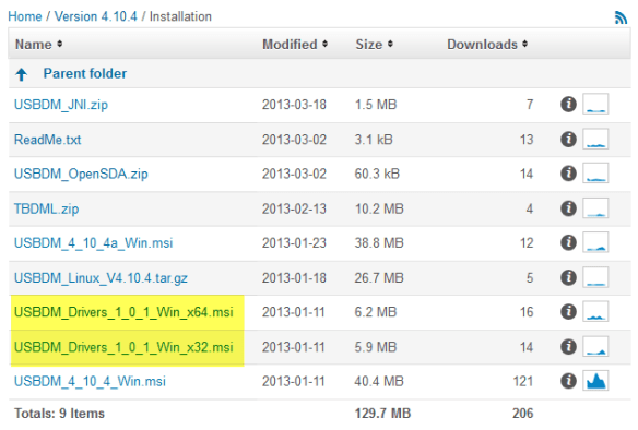 Debug External Processors with USBDM and Freedom Board | MCU on Eclipse
