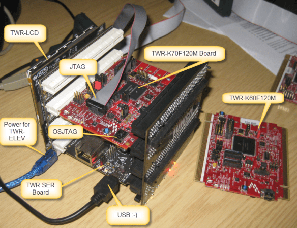 USB with the TWR-K60F120M and TWR-K70F120M | MCU on Eclipse