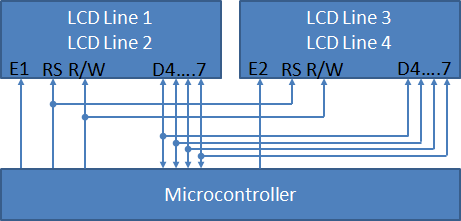 Character LCD with 4 Lines and up to 64 Characters per Line | MCU on ...