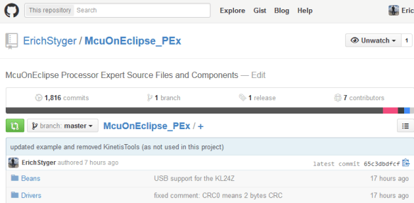 16 | November | 2014 | MCU on Eclipse