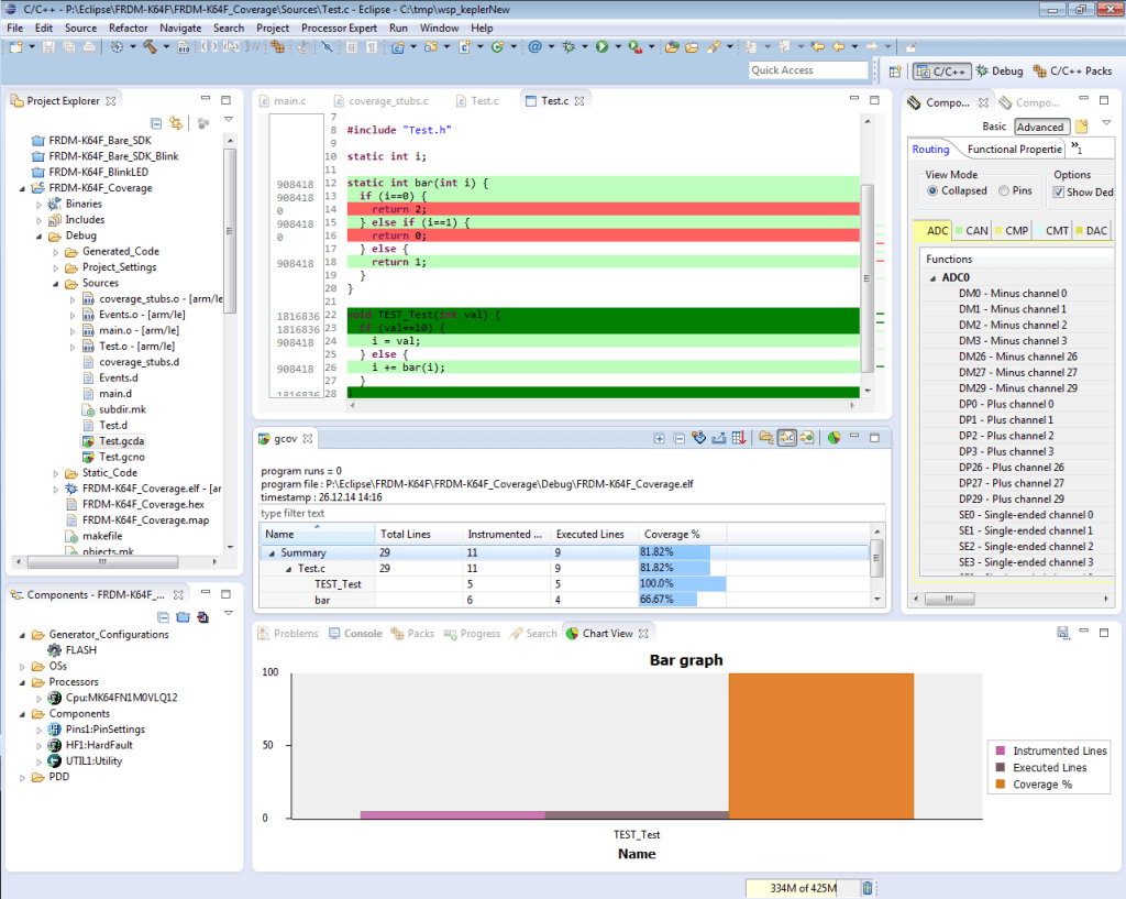 Code Coverage for Embedded Target with Eclipse, gcc and gcov | MCU on ...