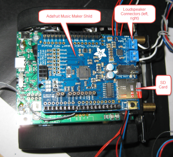 Darth Vader Santa Claus Sumo Bot | MCU on Eclipse