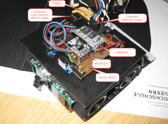 Darth Vader Santa Claus Sumo Bot | MCU on Eclipse