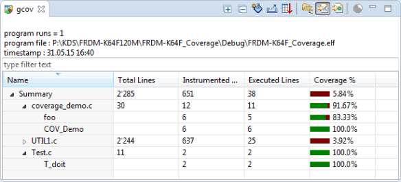 Code Coverage with gcov, launchpad tools and Eclipse Kinetis Design ...
