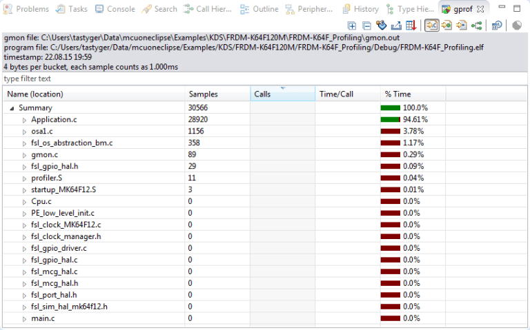 Tutorial: Using GNU Profiling (gprof) with ARM Cortex-M | MCU on Eclipse