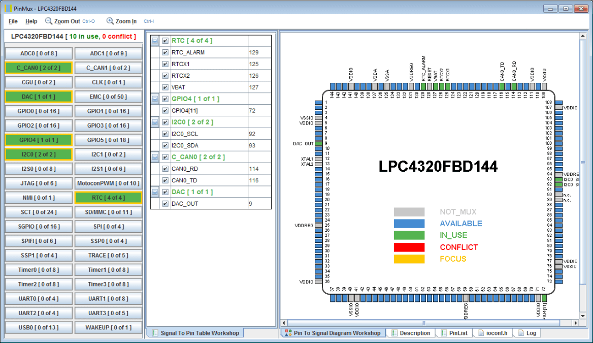 Overview: From Snippets to Code Generation | MCU on Eclipse