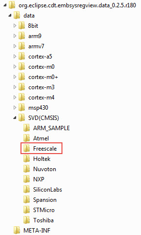 Freescale CMSIS-SVD Register Files with Eclipse MARS and EmbSysRegView | MCU on Eclipse