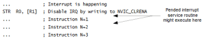 NVIC: Disabling Interrupts on ARM Cortex-M and the Need for a Memory Barrier Instruction | MCU ...