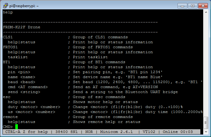 USB CDC with the Raspberry Pi | MCU on Eclipse
