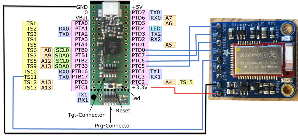 How to Add Bluetooth Low Energy (BLE) Connection to ARM Cortex-M | MCU ...