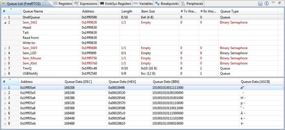 NXP FTF Hands-On with FreeRTOS Task Aware Debugger | MCU on Eclipse