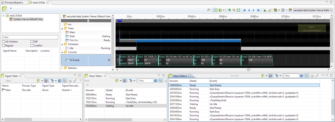 impulse: Segger SystemView in Eclipse | MCU on Eclipse