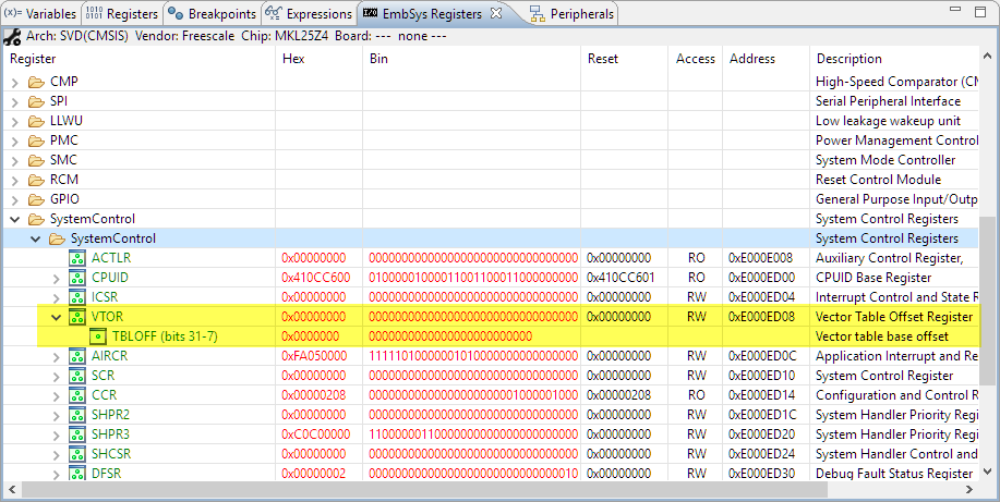 ARM Cortex-M Interrupts and FreeRTOS: Part 3 | MCU on Eclipse