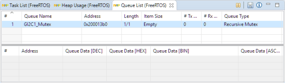 FreeRTOS Queues | MCU on Eclipse