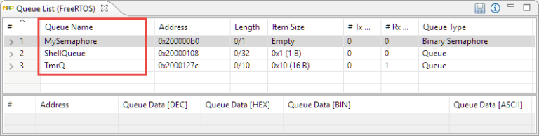 Better FreeRTOS Debugging in Eclipse | MCU on Eclipse