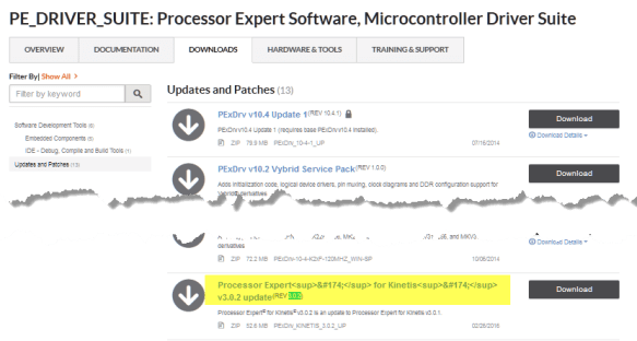 MCUXpresso IDE: Installing Processor Expert into Eclipse Neon | MCU on ...