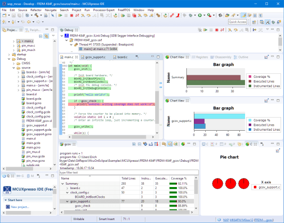 gcov | MCU on Eclipse