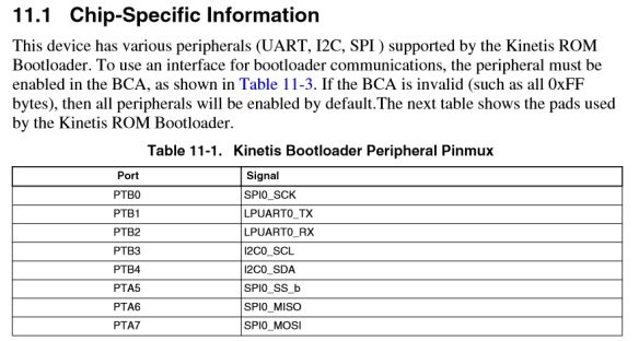 Getting Started: ROM Bootloader on the NXP FRDM-KL03Z Board | MCU on ...