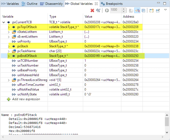 Understanding FreeRTOS Task Stack Usage and Kernel Awareness ...