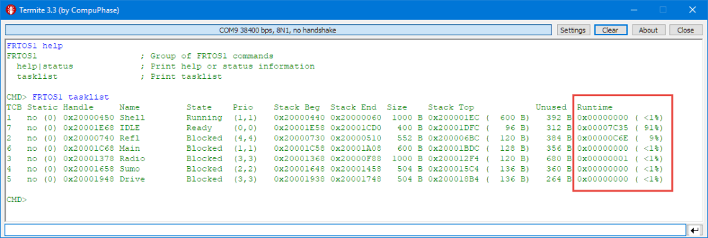 Tutorial: Using Runtime Statistics with Amazon FreeRTOS V10 | MCU on Eclipse