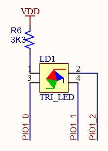 Tutorial: Blinky with the NXP LPC845-BRK Board | MCU on Eclipse