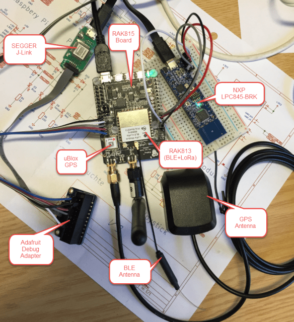 Tutorial: RAK813 LoRaWAN+BLE+GPS Sensor Node with Eclipse IDE | MCU on Eclipse