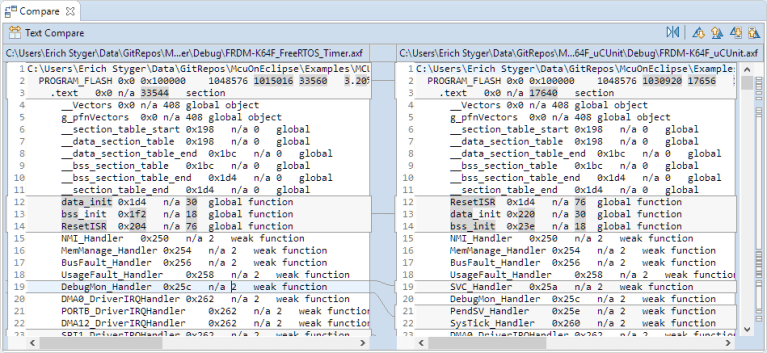 New NXP MCUXpresso Eclipse IDE v11.0 | MCU on Eclipse