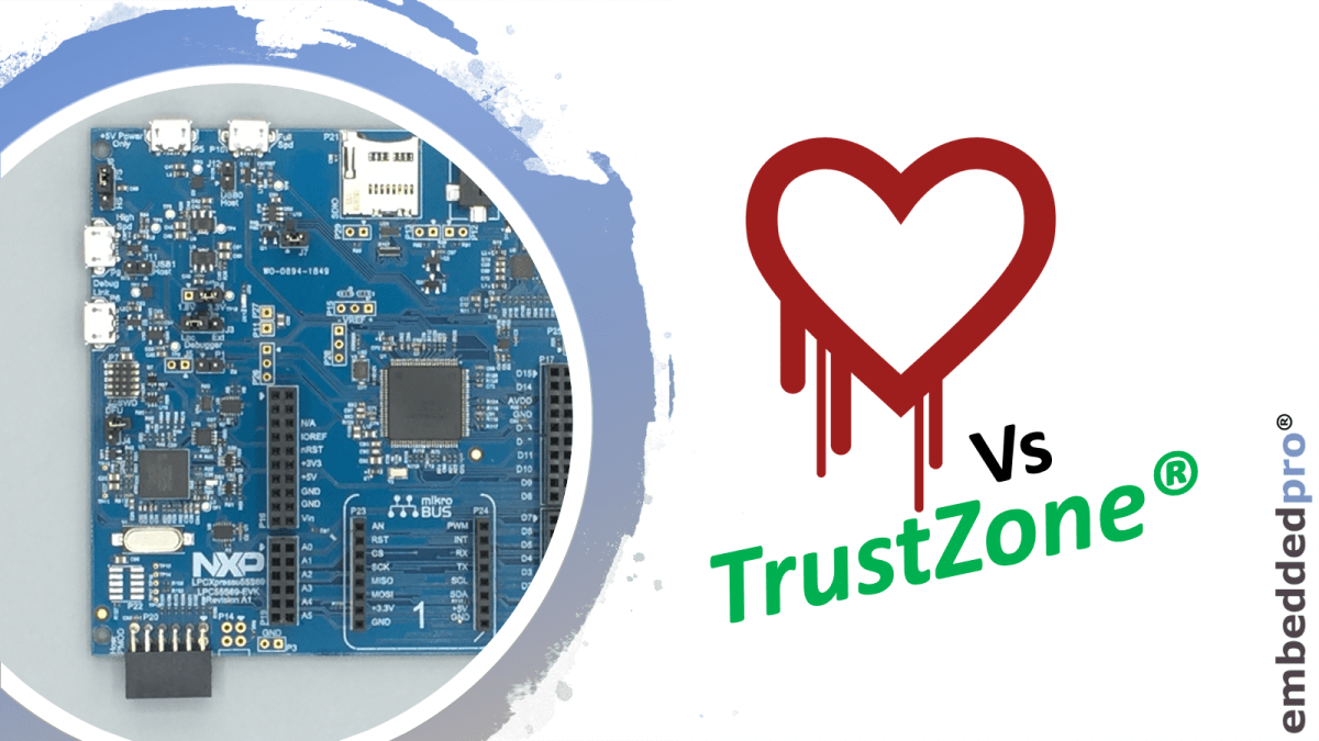 TrustZone® vs HeartBleed | MCU on Eclipse