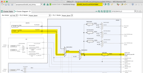 First experience with OKdo E1 board | MCU on Eclipse