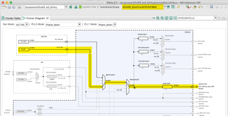 First experience with OKdo E1 board | MCU on Eclipse