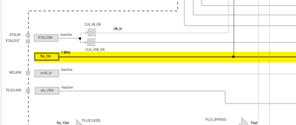 MicroTick (UTICK) Timer Tutorial with OKdo E1 board | MCU on Eclipse