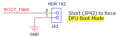 Debug Firmware Switching for the LPC4322 | MCU on Eclipse