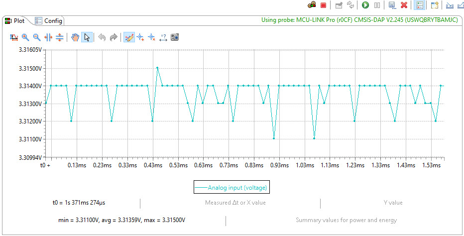 Analog Voltage Measurement Mcu On Eclipse