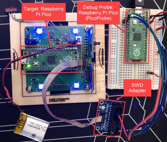 Debug Probes for RP2040 with VS Code | MCU on Eclipse