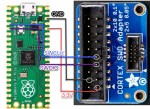 Picoprobe: Using the Raspberry Pi Pico as Debug Probe | MCU on Eclipse