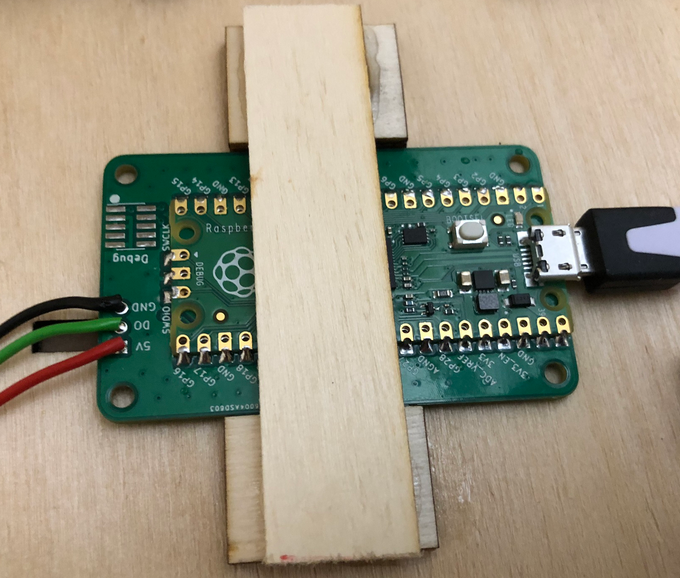 Advent Calendar 2022 | MCU on Eclipse