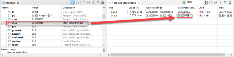 Avoiding Stack Overflows: Application Monitoring the Stack Usage | MCU on Eclipse