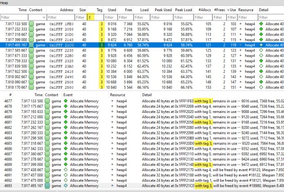 Added Heap Memory Monitoring And Tracking To Freertos V105 Mcu On Eclipse