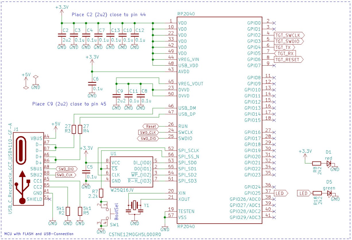 Open Source picoLink: Raspberry Pi RP2040 CMSIS-DAP Debug Probe | MCU ...