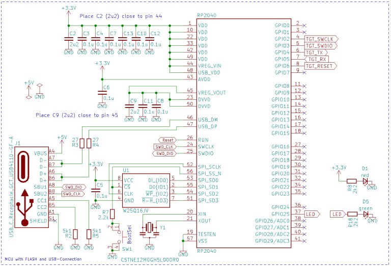 Open Source picoLink: Raspberry Pi RP2040 CMSIS-DAP Debug Probe | MCU ...