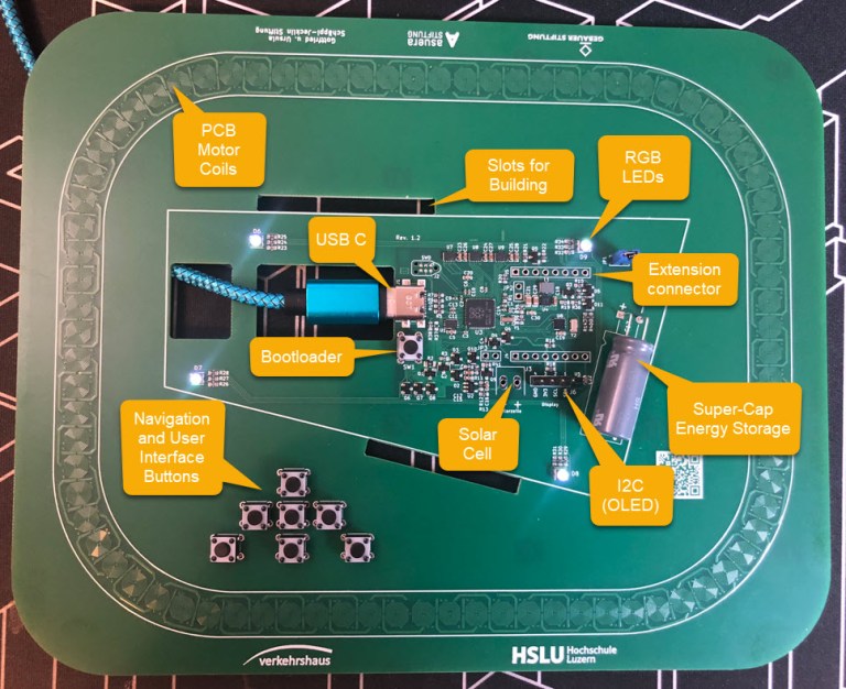 ‘Experience Energy’ at the Verkehrshaus: The ‘House of Energy ...