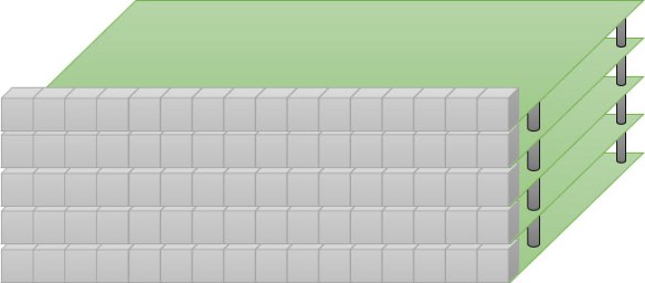 Moving Pixel Clock Project | MCU on Eclipse