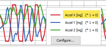 How to Use SystemView Data Plot Feature for Real-time Data ...