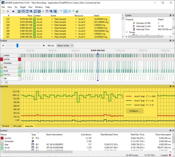 How to Use SystemView Data Plot Feature for Real-time Data Visualization | MCU on Eclipse